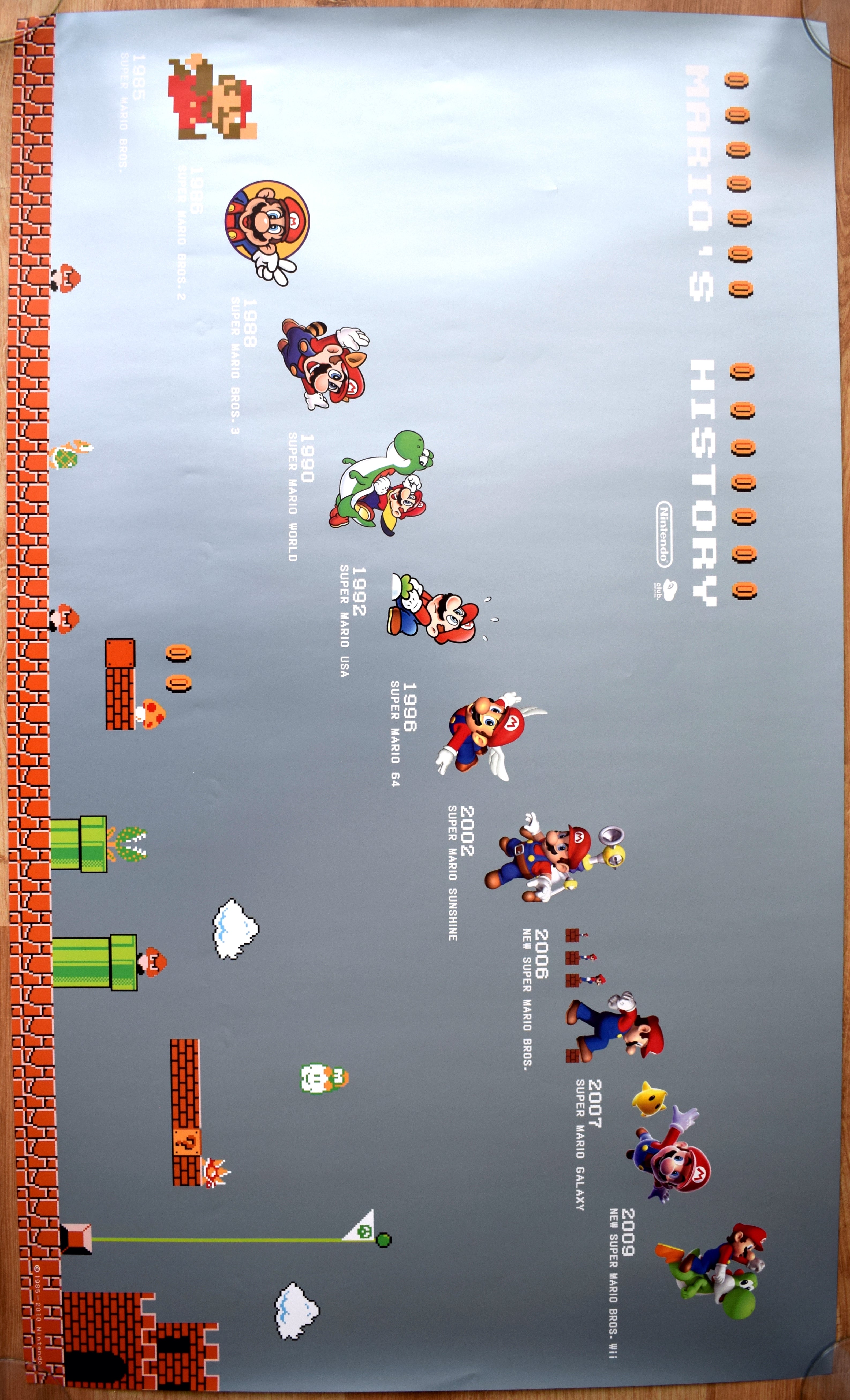 Mario's History 1985 - 2009 Club Nintendo Poster – The Poster Hut